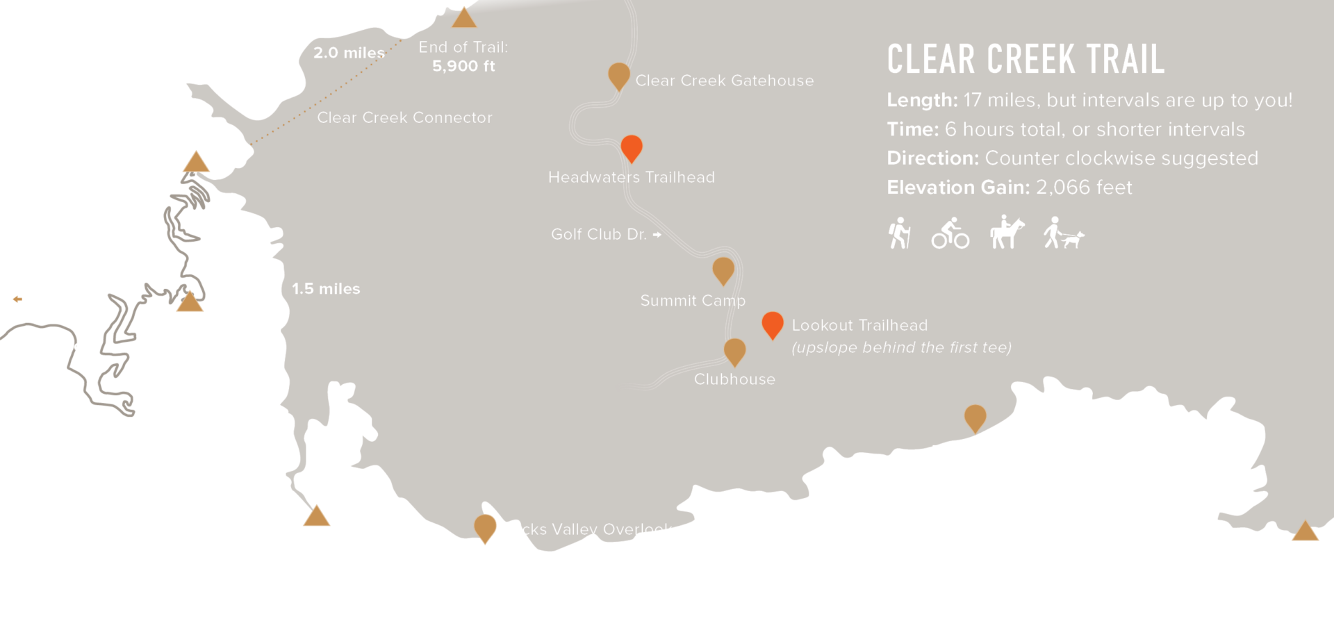 Clear Creek Tahoe Trail System